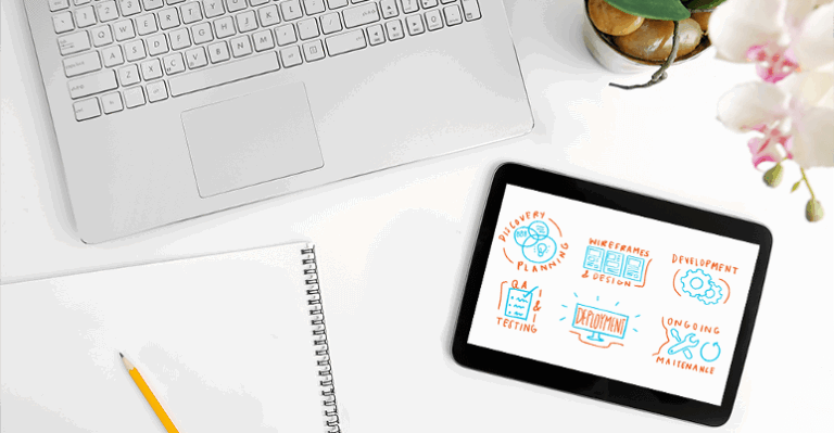 Everything That Goes into Building a Website - Thoughtprocess Interactive